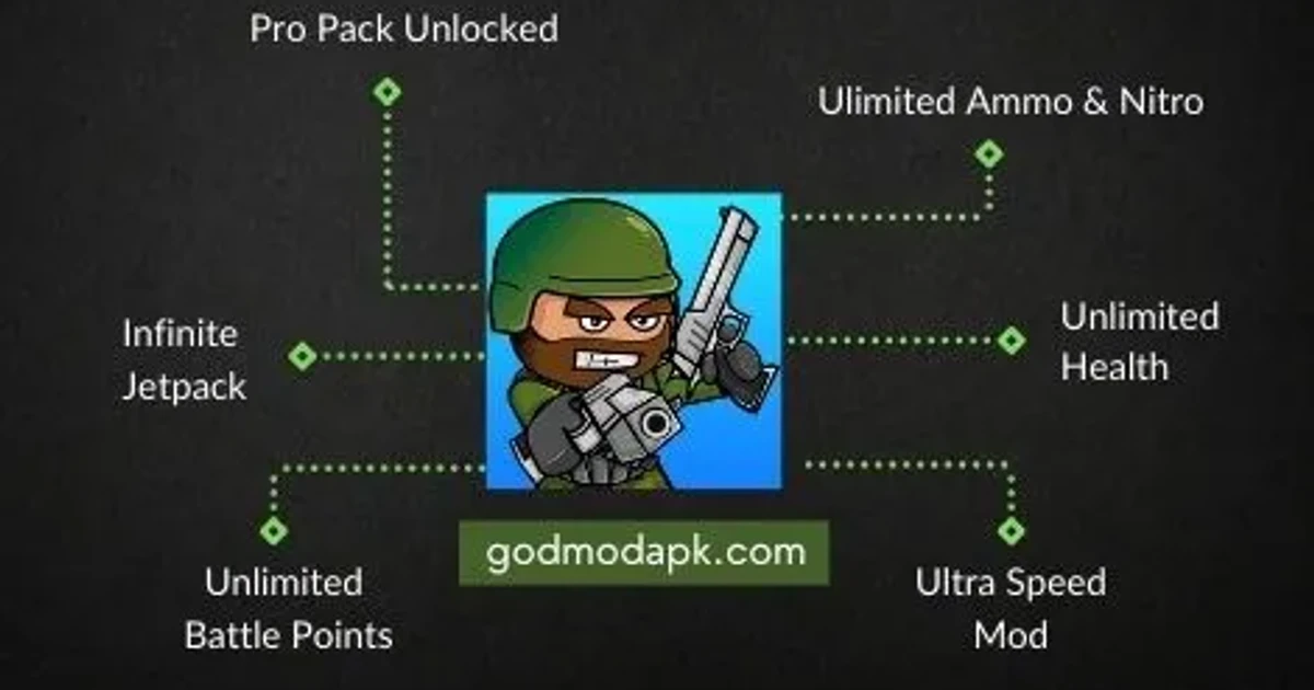 How To Download Mini Militia Ultra Mod On All Platforms
